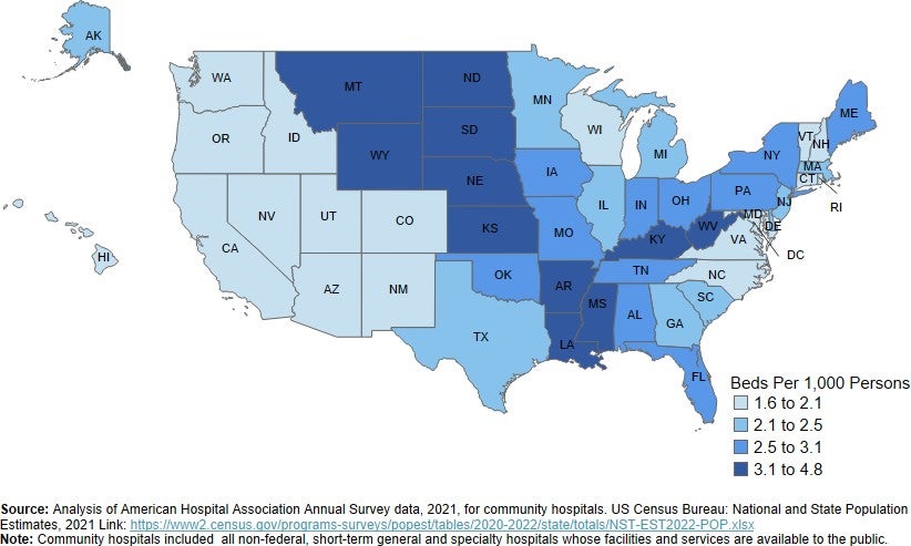 Hospital Trendwatch: Organizational Trends | AHA Data